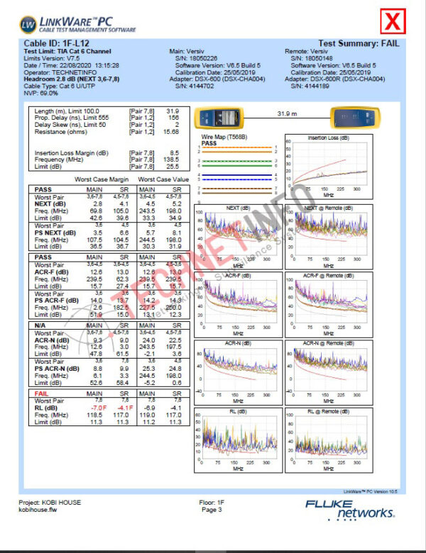 รับเทสสายแลน ออก Report | Fluke DSX Series | UTP Cable Analyzer ...