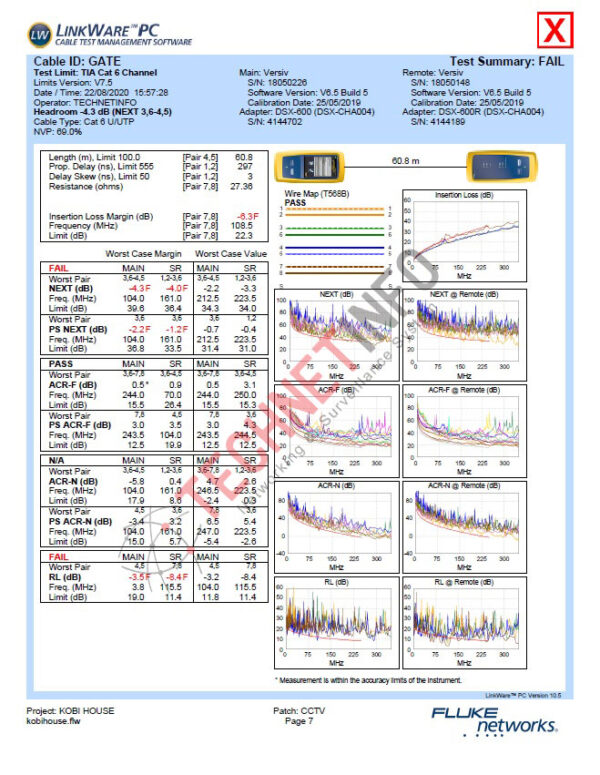 รับเทสสายแลน ออก Report | Fluke DSX Series | UTP Cable Analyzer ...