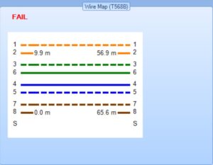 Wire Map| ค่าความถูกต้องของคู่สาย - บริษัท เทคเน็ตอินโฟร์ จำกัด
