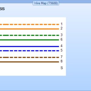 Site Map - บริษัท เทคเน็ตอินโฟร์ จำกัด